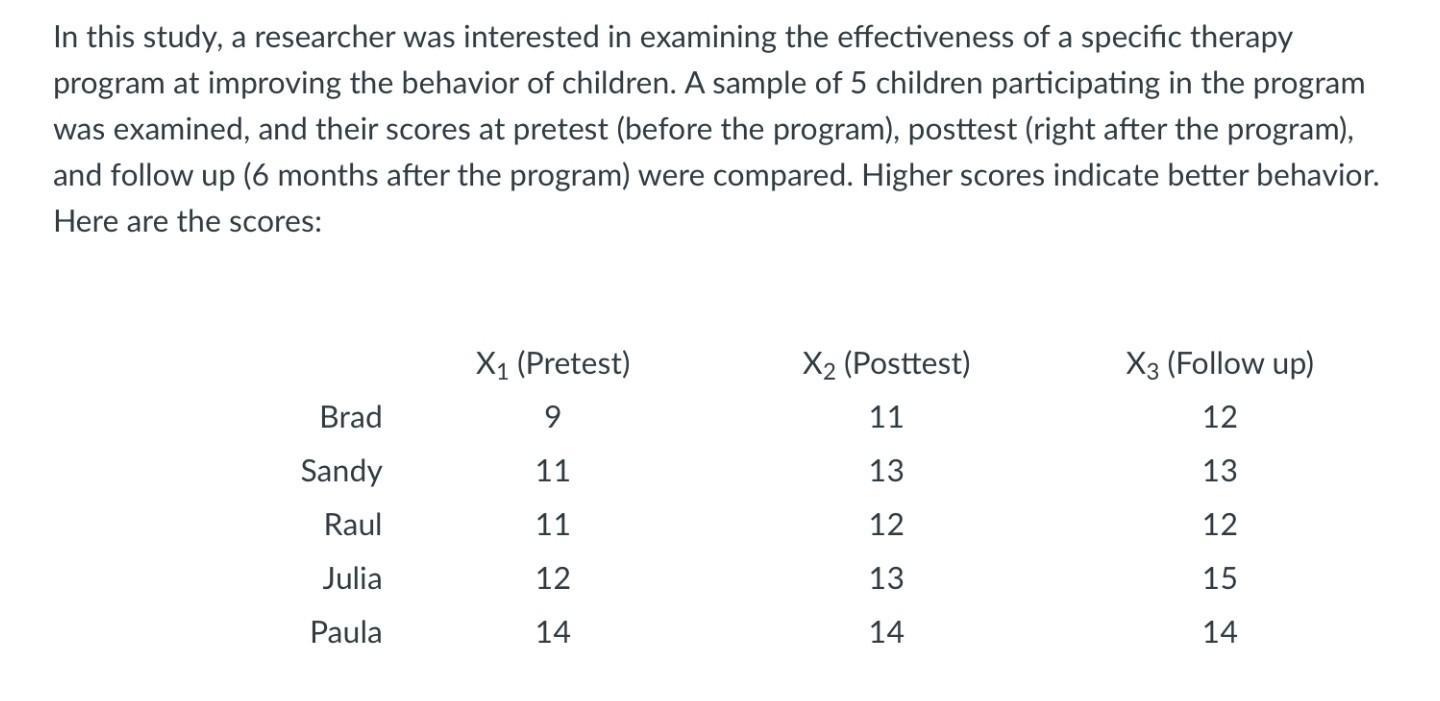 Solved PLEASE solve using REPEATED measures one way ANOVA | Chegg.com