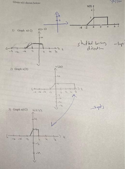 Solved Im not sure what I did wrong here. I am still | Chegg.com