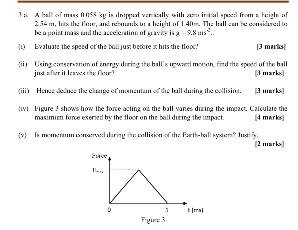 Solved 3.a. ﻿A ball of mass 0.058 ﻿kg is dropped vertically | Chegg.com