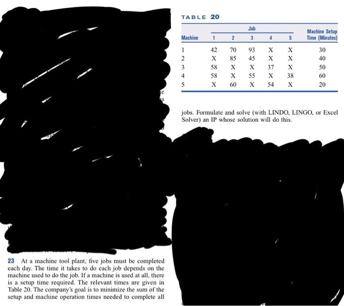 Solved I needd a mathematical formulation in form of : Sets, | Chegg.com Solved I needd a mathematical formulation in form of : Sets, | Chegg.com