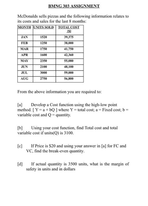 Solved BMNG 303 ASSIGNMENT McDonalds sells pizzas and the | Chegg.com