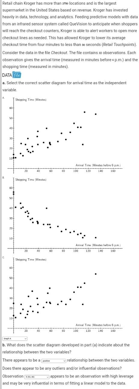 Solved Retail chain Kroger has more than 2700 locations and | Chegg.com