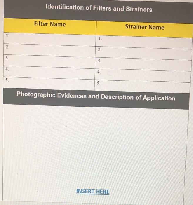 Solved Identification of Filters and Strainers Filter Name | Chegg.com