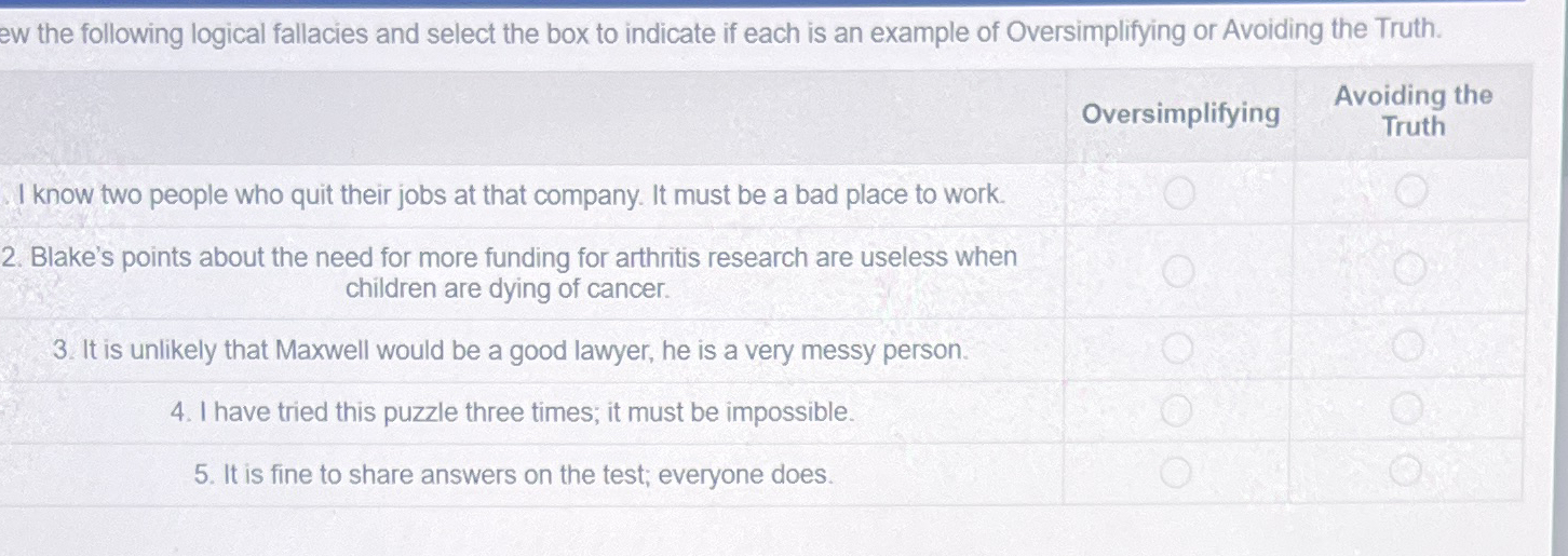 Solved ew the following logical fallacies and select the box | Chegg.com