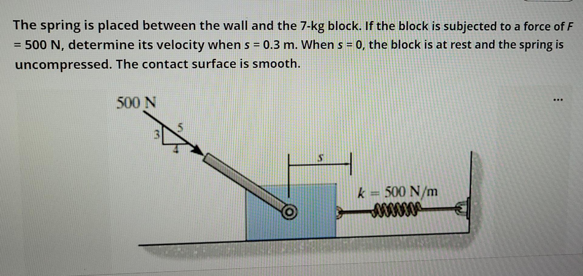 Solved The spring is placed between the wall and the 7-kg | Chegg.com