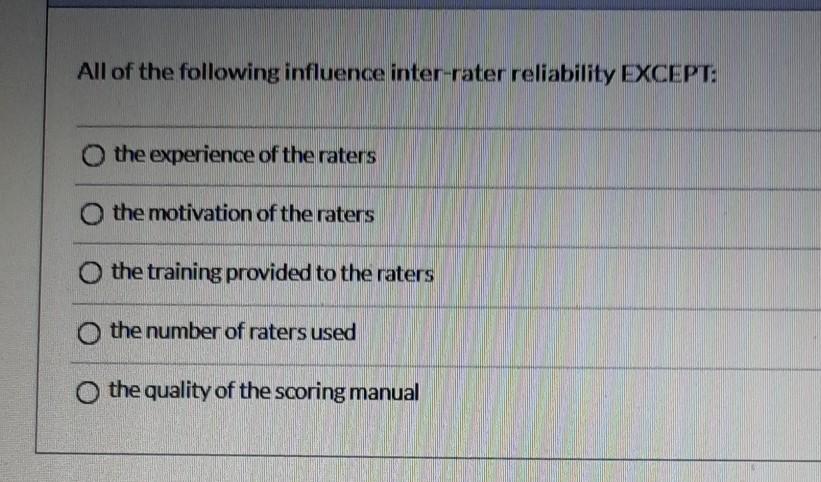 Solved All of the following influence inter-rater | Chegg.com