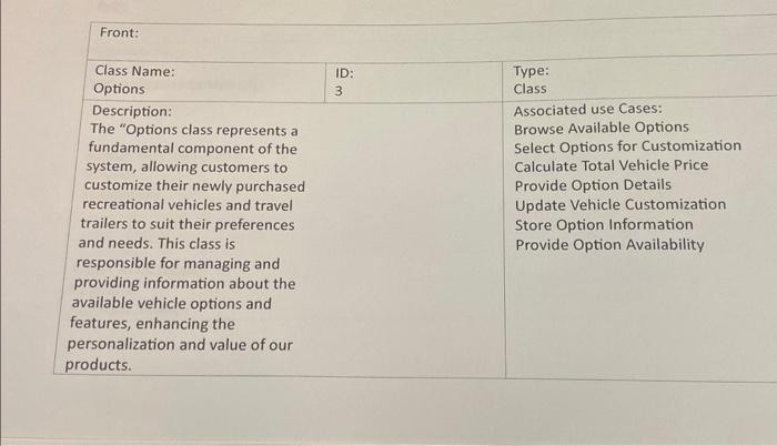 Solved I am creating a method specification form for class | Chegg.com
