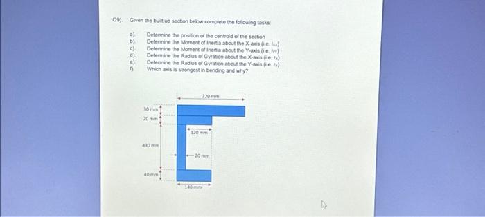 Solved Q9). Given the built up section below complete the | Chegg.com