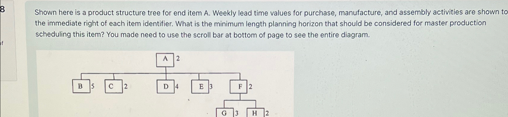 Solved 8Shown here is a product structure tree for end item | Chegg.com