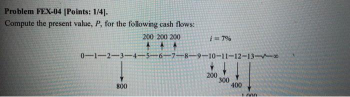 Solved Problem FEX-04 [Points: 1/4]. Compute the present | Chegg.com