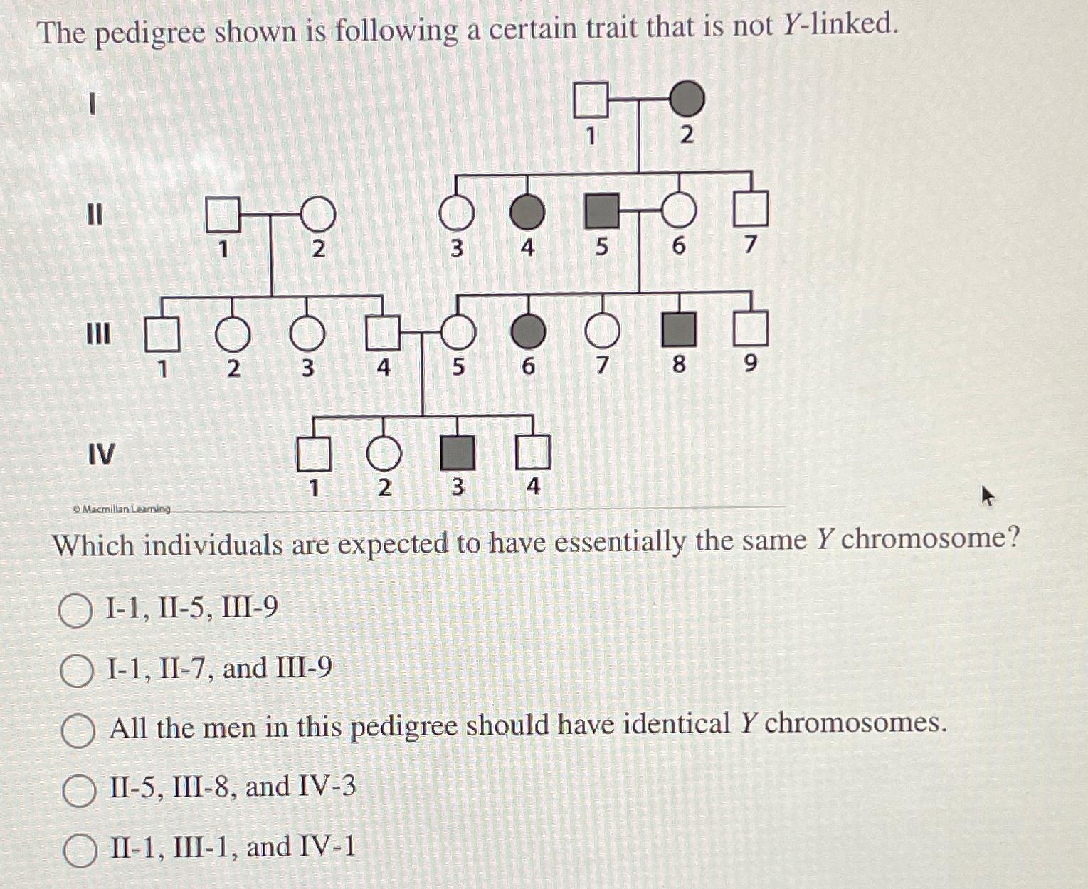 Solved The pedigree shown is following a certain trait that | Chegg.com