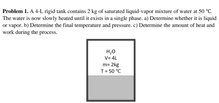 Solved Problem 1. ﻿A 4-L rigid tank contains 2kg ﻿of | Chegg.com