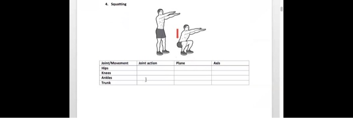 Solved 3. Push up Joint action Plane Axis Joint/Movement | Chegg.com
