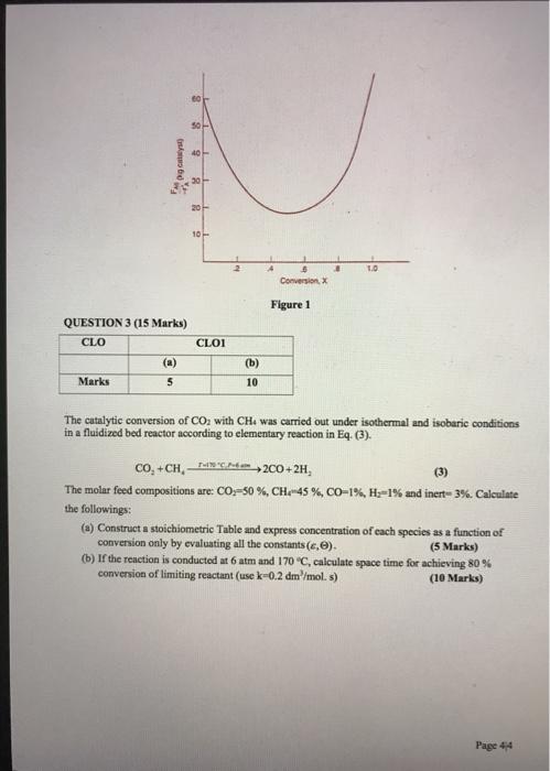 Solved QUESTION 1 (15 Marks) CLO CLOI (a) (b) Marks 5 5 (c) | Chegg.com Solved QUESTION 1 (15 Marks) CLO CLOI (a) (b) Marks 5 5 (c) | Chegg.com