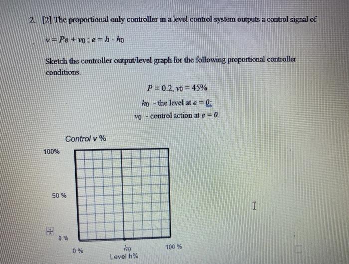 Solved 2. [2] The proportional only controller in a level | Chegg.com