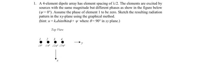 Solved 1. A 4-element dipole array has element spacing of | Chegg.com