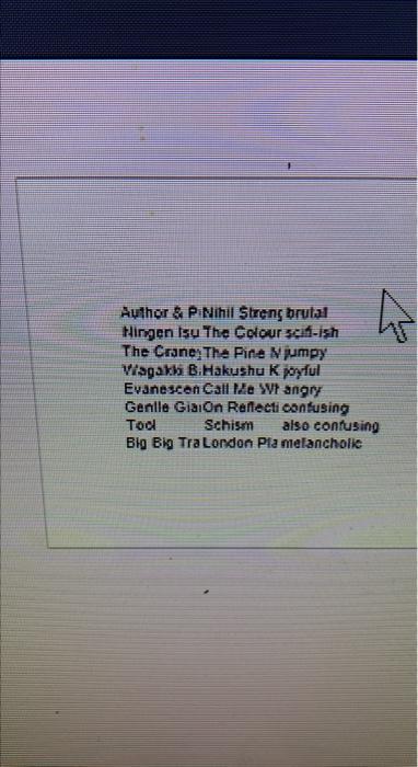 Solved Exercise in producing JSON From the "TwoTice" project | Chegg.com