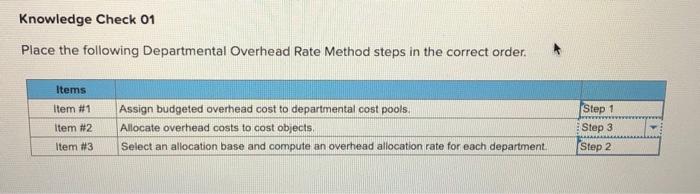 Solved Knowledge Check 01 Place the following Departmental | Chegg.com