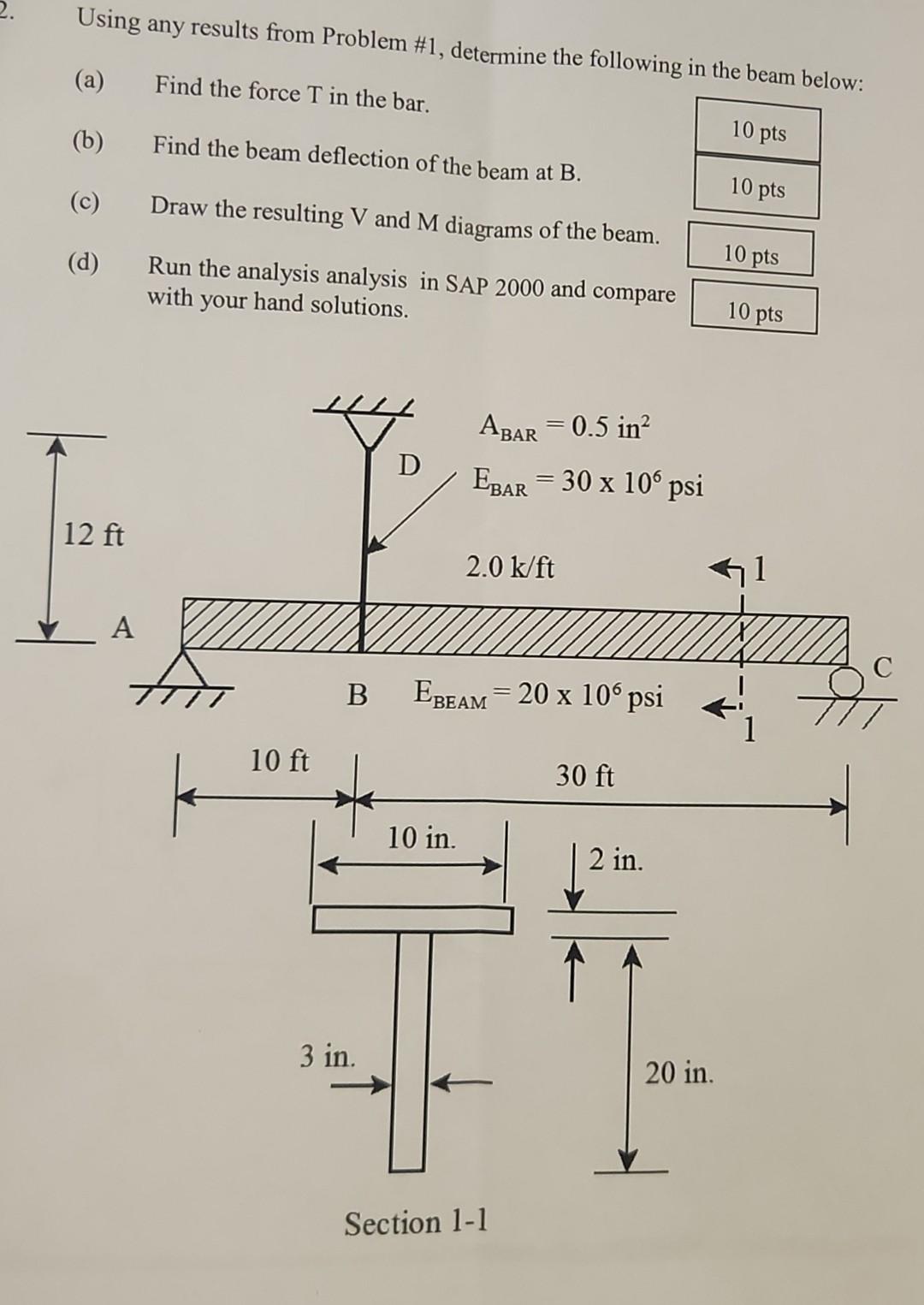 Solved Using any results from Problem \#1, determine the | Chegg.com