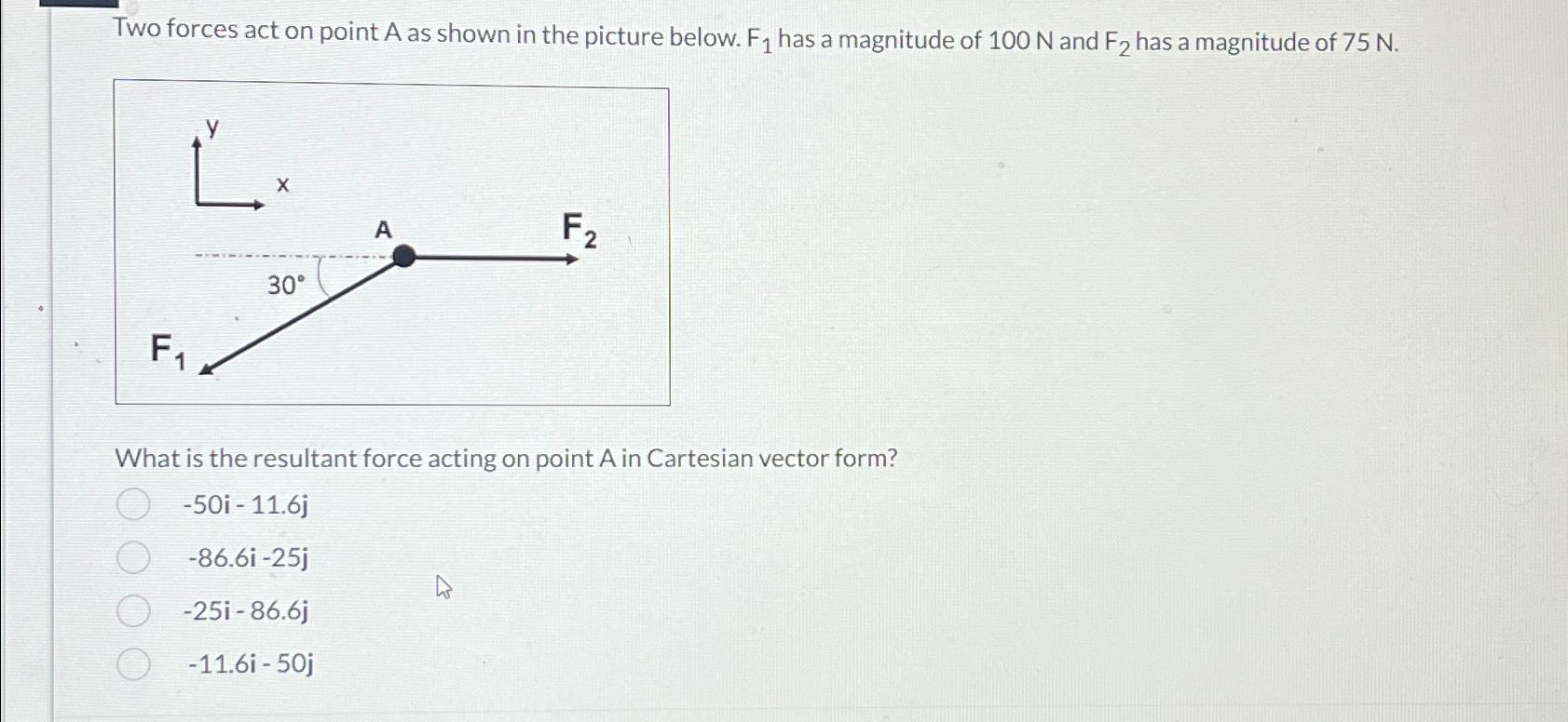 Solved Two Forces Act On Point A ﻿as Shown In The Picture