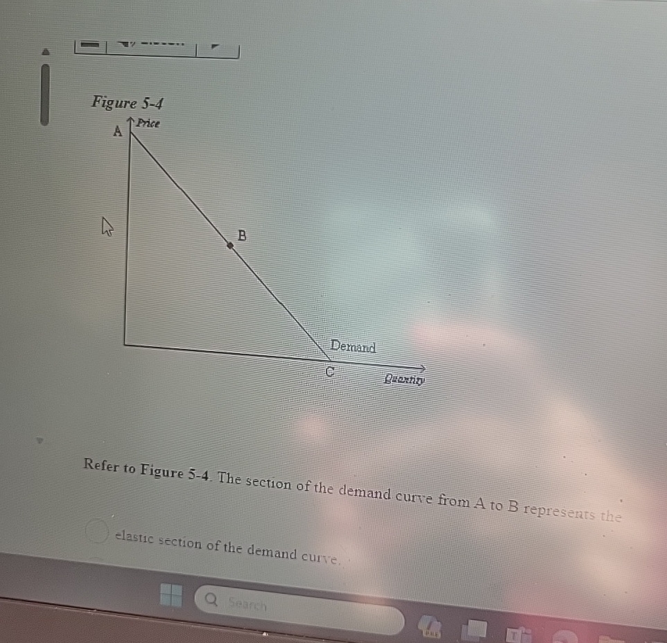 Solved Figure 5-4Refer to Figure 5-4. ﻿The section of the | Chegg.com