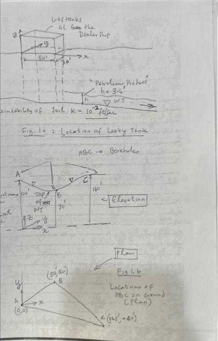 Solved provide neat sketches whenever appropriate) . (1) It | Chegg.com