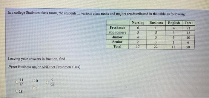 Solved In a college Statistics class room, the students in | Chegg.com