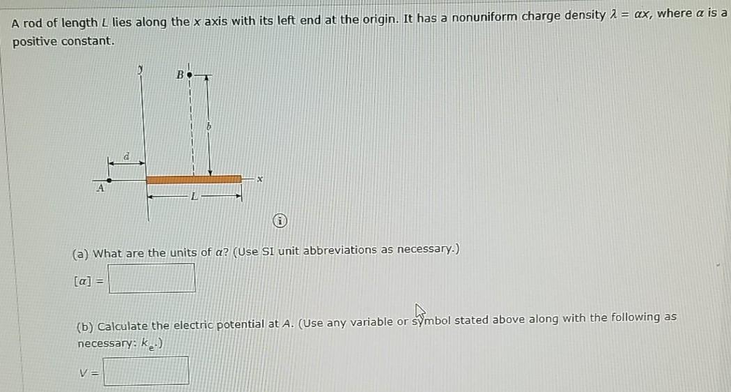Solved A rod of length L lies along the x axis with its left | Chegg.com