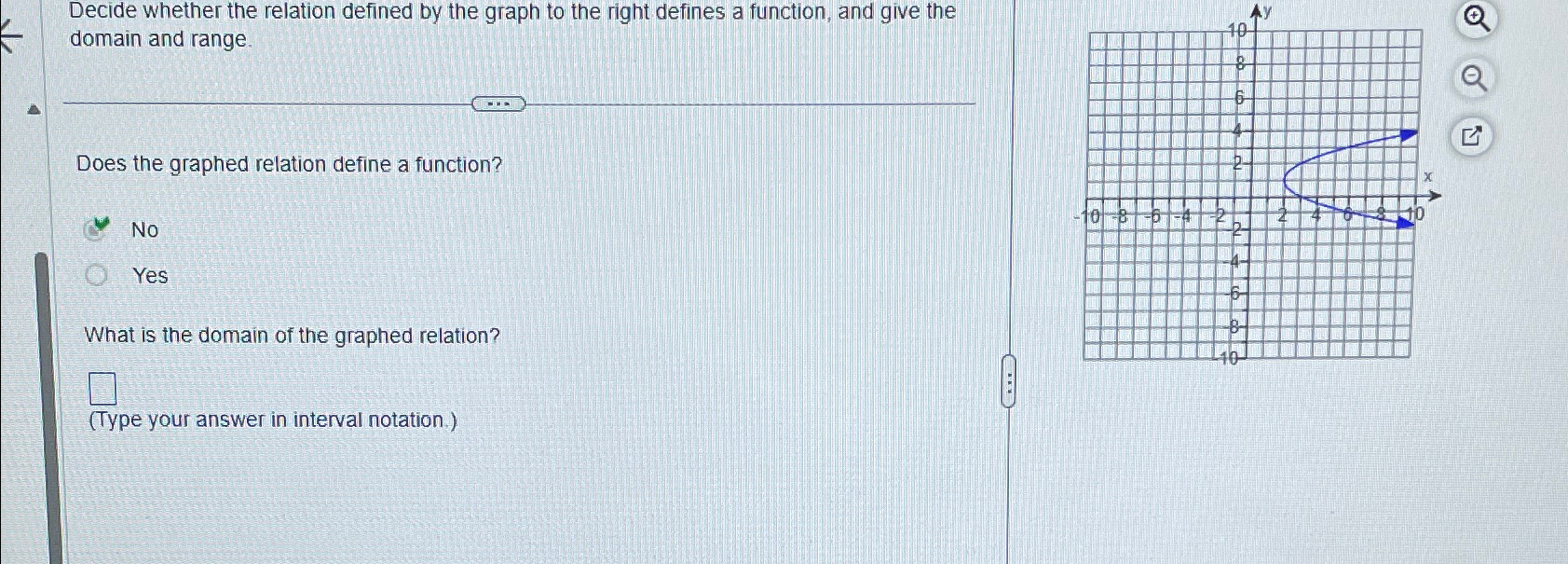 Solved Decide whether the relation defined by the graph to | Chegg.com