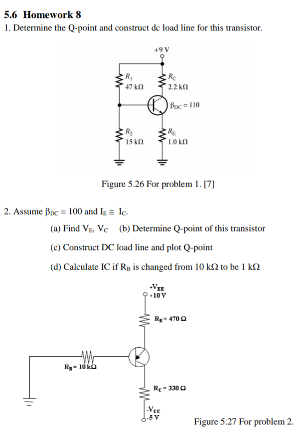 Solved 5.6 Homework 8 1. Determine the Q-point and construct | Chegg.com