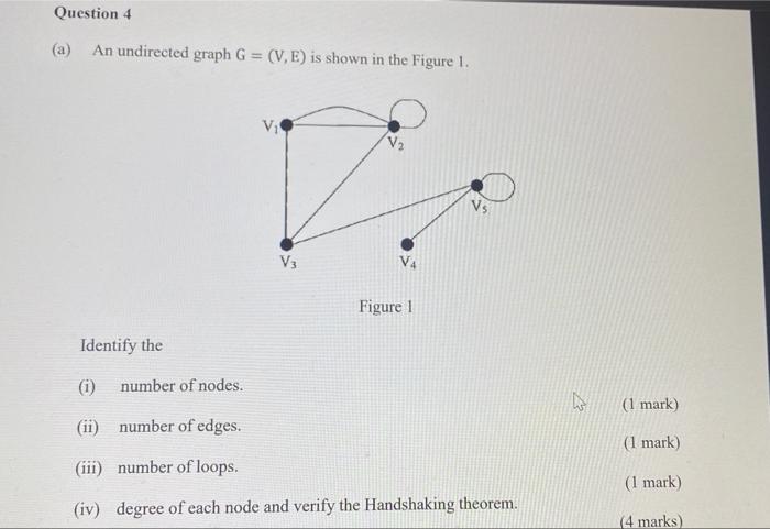 Solved Question 4 A An Undirected Graph G V E Is