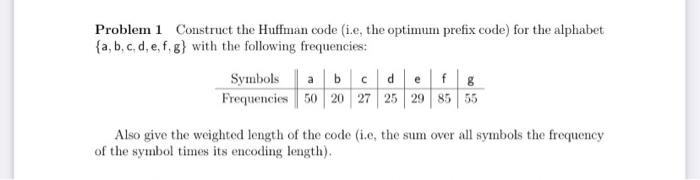 Solved Problem 1 Construct The Huffman Code Ie The 5478
