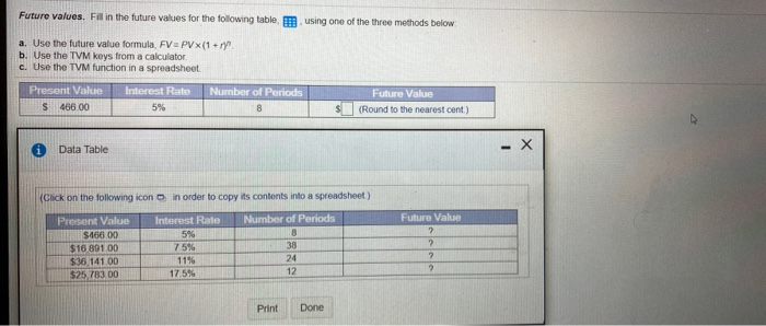 Solved Future values. Fill in the future values for the | Chegg.com