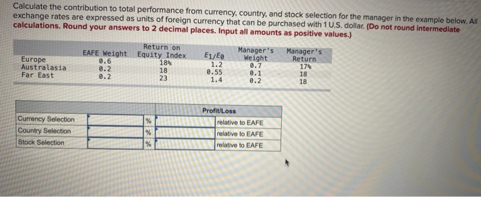 Solved Calculate the contribution to total performance from | Chegg.com