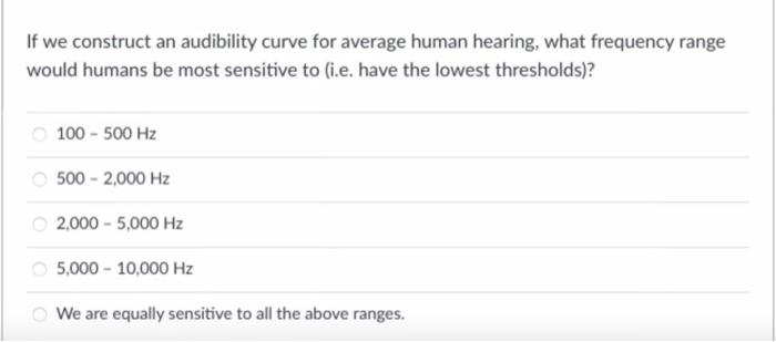 Solved If we construct an audibility curve for average human | Chegg.com