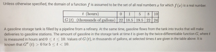 Solved Unless otherwise specified, the domain of a function | Chegg.com