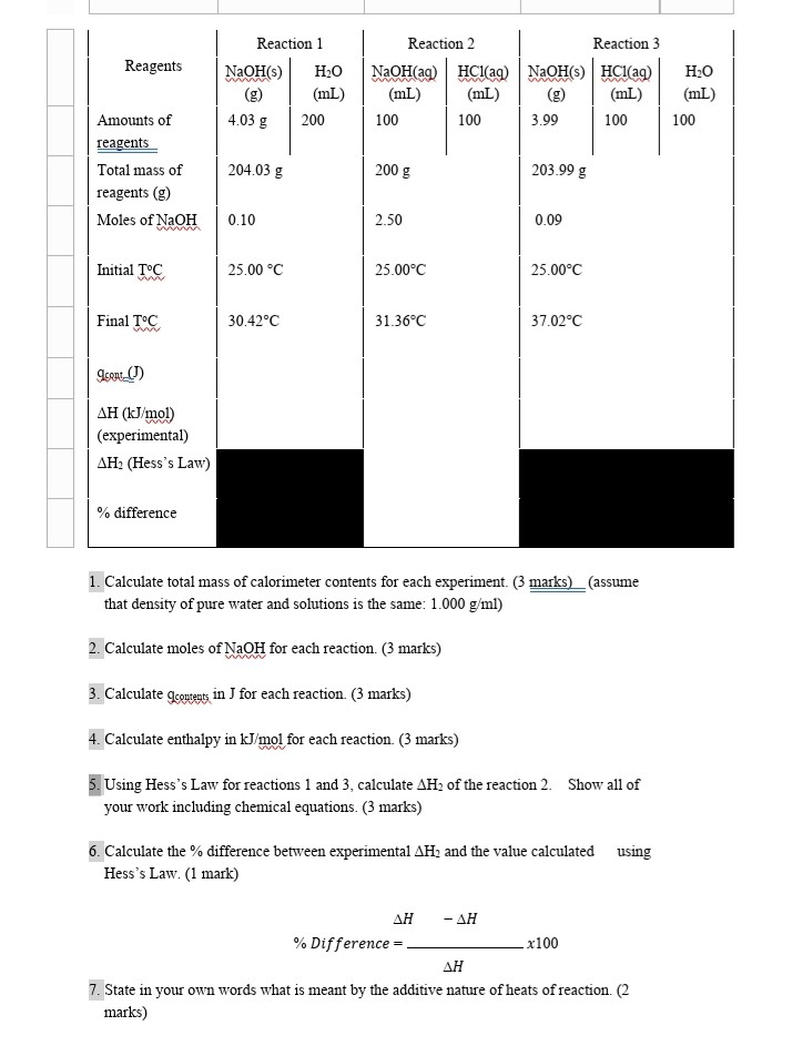 Solved by using the data in table, answer the questions | Chegg.com