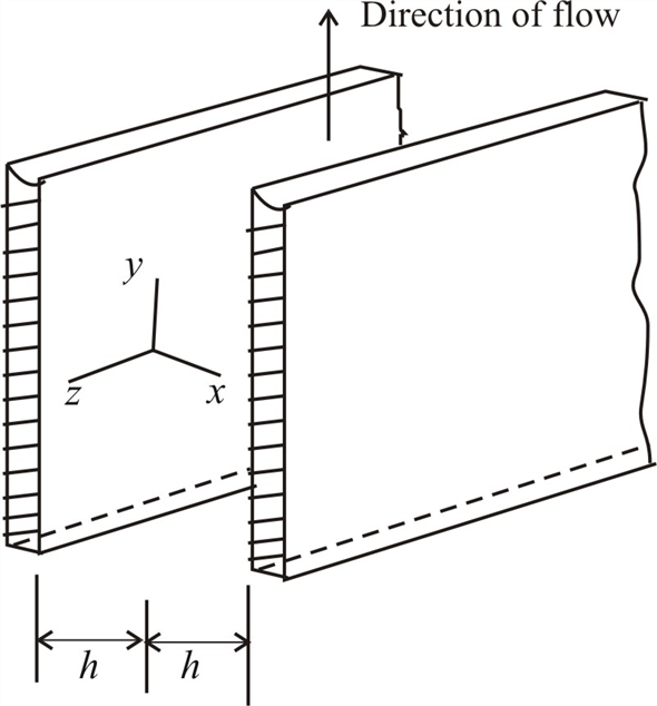 Solved: Chapter 6 Problem 77P Solution | Fundamentals Of Fluid Mechanics 5th Edition | Chegg.com