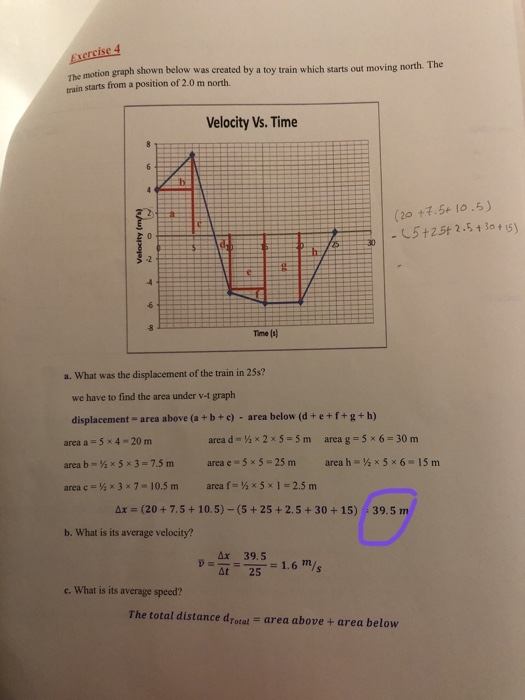 Solved Exercise 4 The motion graph shown below was created | Chegg.com