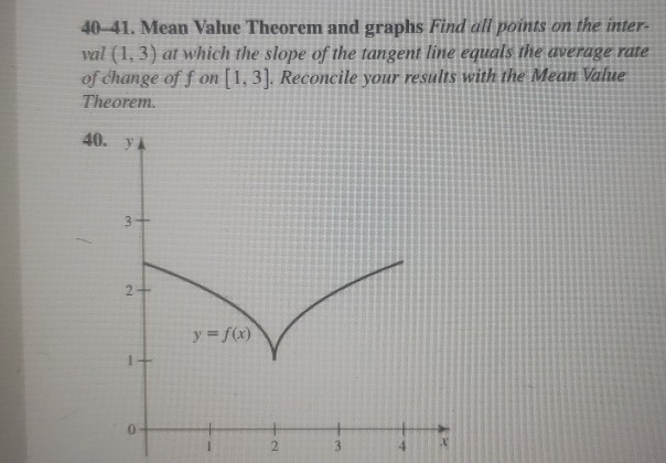 Solved 40-41. Mean Value Theorem and graphs Find all points | Chegg.com