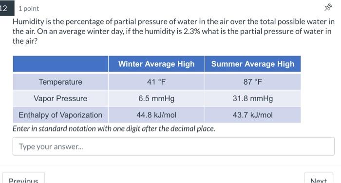 Solved Humidity is the percentage of partial pressure of | Chegg.com