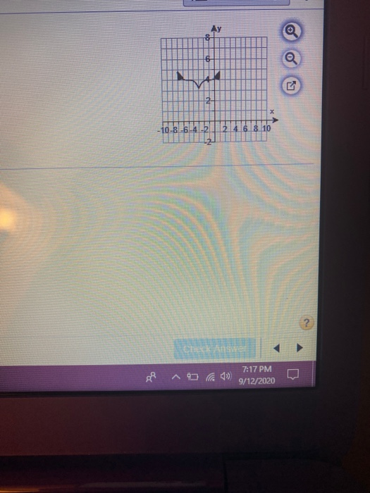 Solved Find the x-values where the graph does not have a | Chegg.com