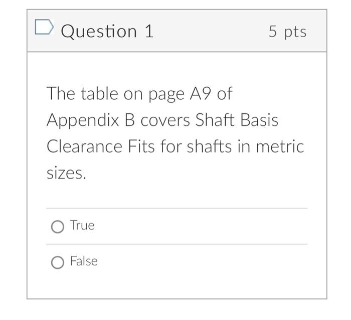 Solved The table on page A9 of Appendix B covers Shaft Basis | Chegg.com