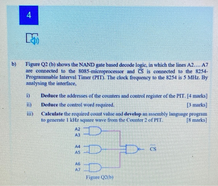 4 b) Figure Q2 (b) shows the NAND gate based decode | Chegg.com