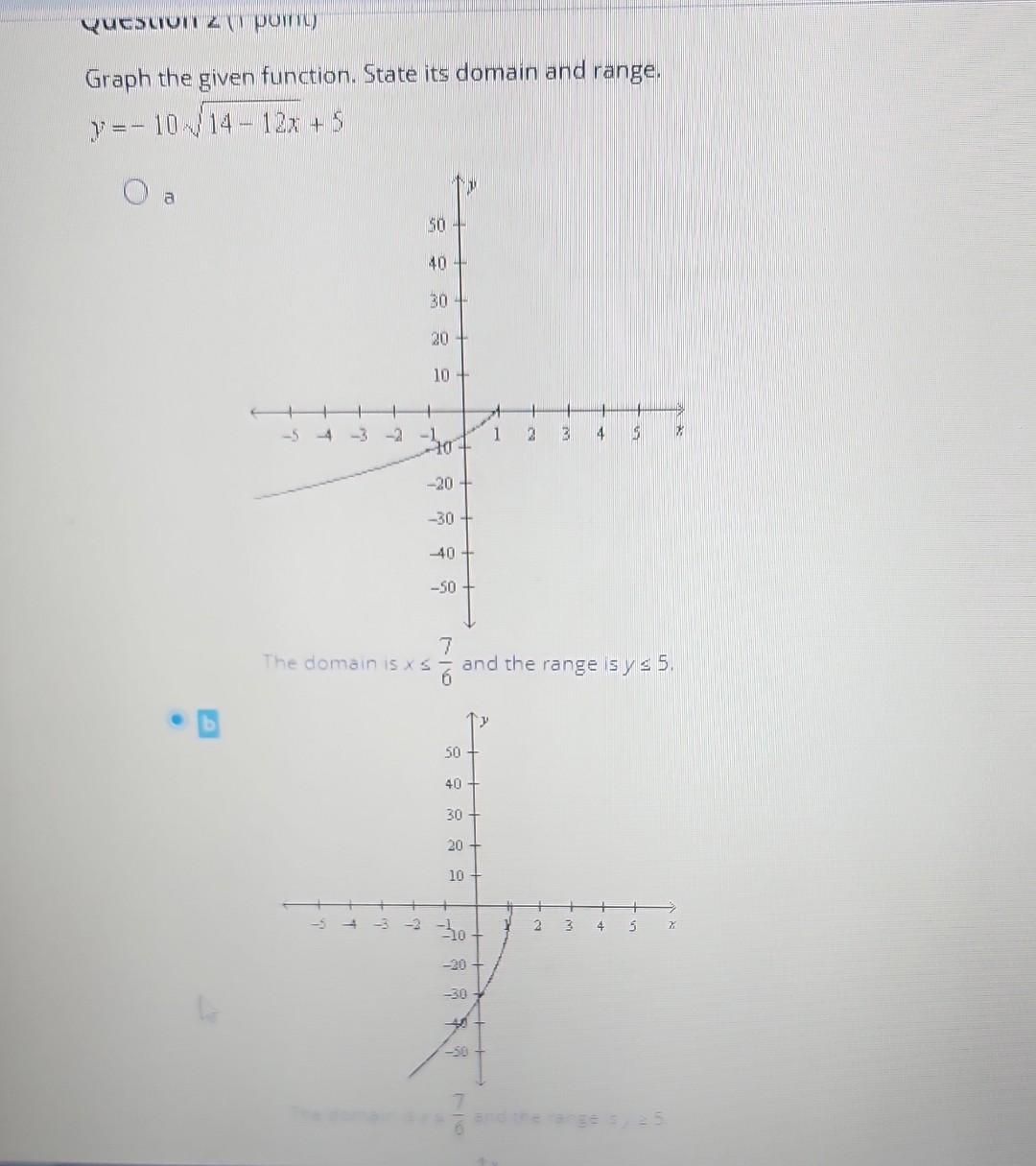 Solved Graph the given function. State its domain and range. | Chegg.com