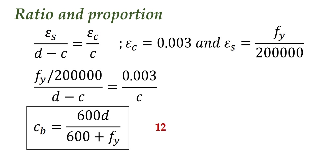 Solved What is the step by step derivation of the final | Chegg.com