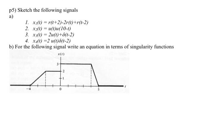 Solved p5) Sketch the following signals a) 1. | Chegg.com