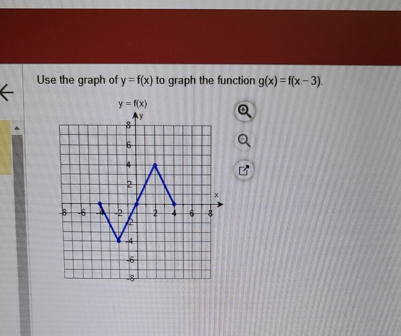 Solved Use the graph of y=f(x) to graph the function | Chegg.com