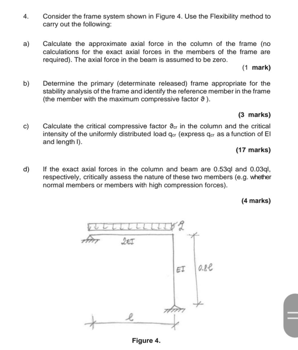 Solved 4. Consider the frame system shown in Figure 4. Use | Chegg.com