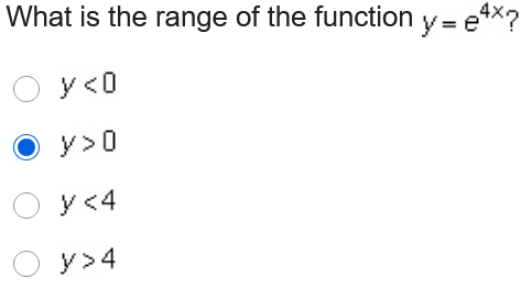 Solved What is ﻿the range of ﻿the function | Chegg.com